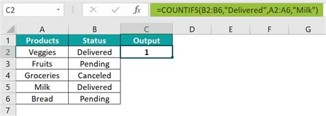 COUNTIF With Multiple Criteria In Excel Formula How To Use