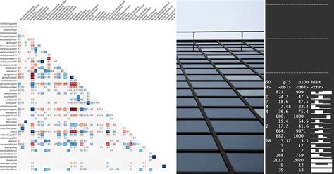 List Missing Value Imputation Curated By Sawera Hanif Medium