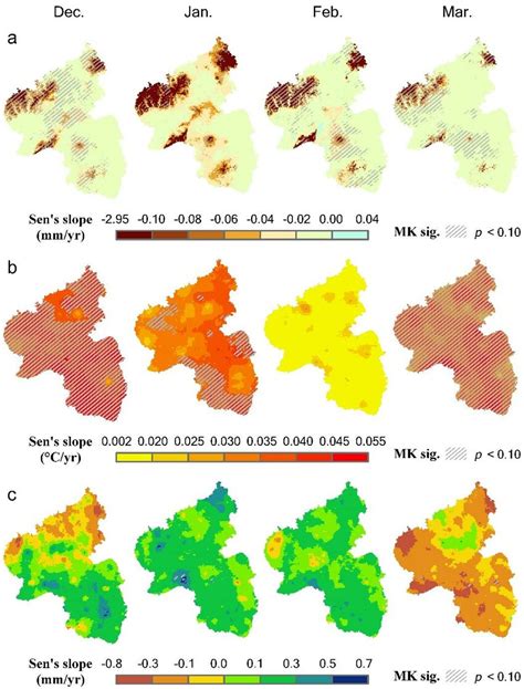 Spatial Distribution Of The A Simulated Mean Swe Trends B Recorded