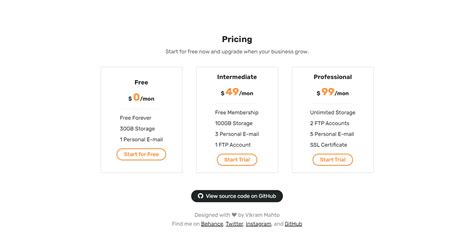 Github Vikrammahtopricing Table Responsive Pricing Table Made Using