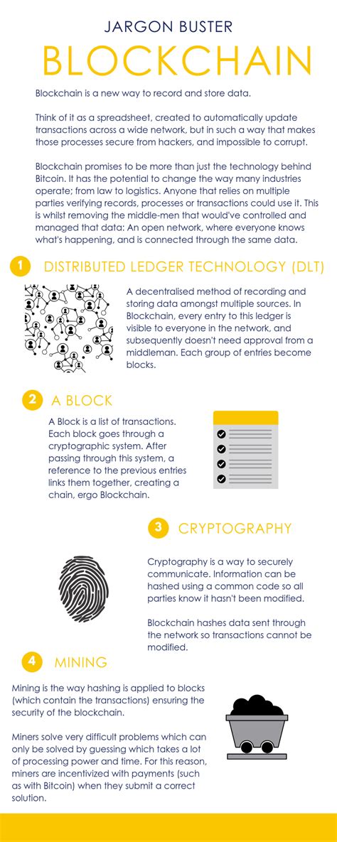Blockchain Jargon Buster For Those Of You Who Cant Quite Get By Vizeum Global Vizeum Medium Blockchain Jargon Buster For Those Of You Who Cant Quite Get By Vizeum Global Vizeum Medium