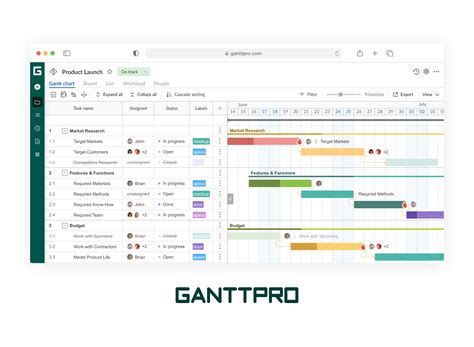Ganttpro Un Outil De Gestion De Projet Bas 233 Sur Des Diagrammes De