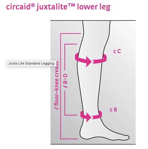 Circaid Juxtalite Hd Lower Leg System Body Works Compression