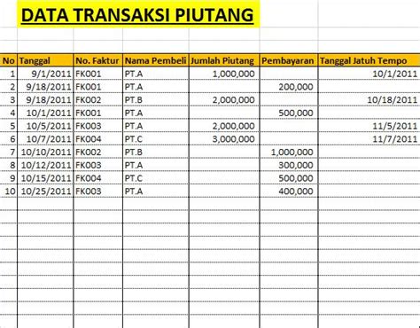 Contoh Tabel Piutang Hot Sex Picture