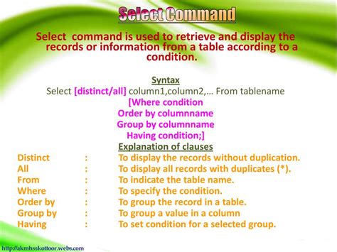 Structured Query Language Sql For Creating And Manipulating Database