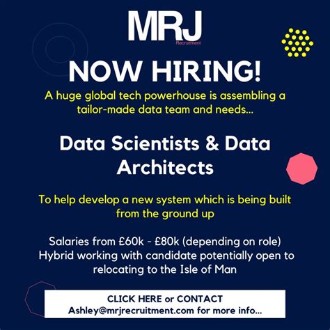 Mrj Recruitment On Linkedin Latest Roles