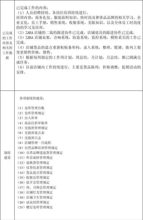 陈列年终总结八篇 范文118
