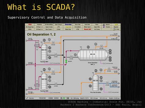 Scada Hacking Industrial Scale Fun Pdf Computing Technology And Computing
