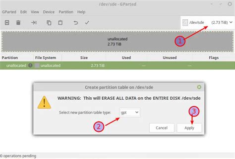 Overwrite Hard Drive With Zeros On Linux Fast Easy