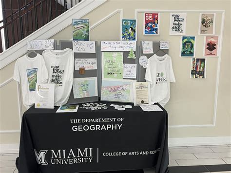 Robbyn Abbitt On Linkedin Gisday2023 Miamioh Geogmiamioh Miamiohgis