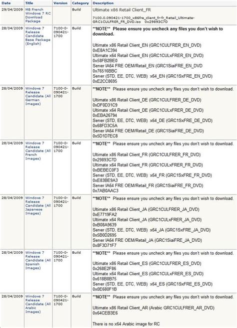 Windows Rc Arrives On Technet Msdn Connect Ars Technica