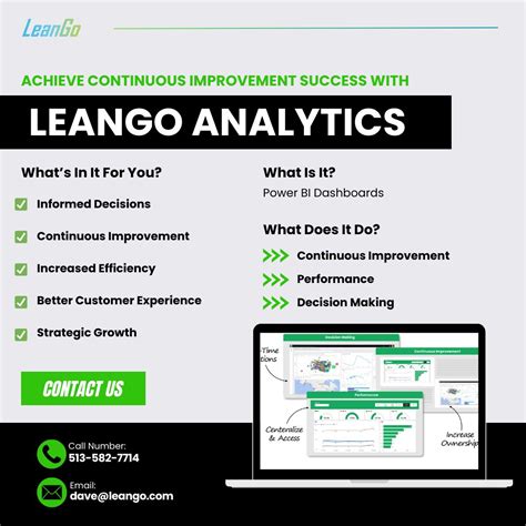 Continuousimprovement Leanmanagement Kaizen Processimprovement