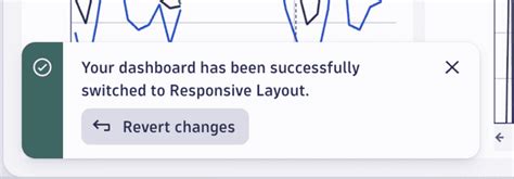 Upgrade From Dashboards Classic To Dashboards — Dynatrace Docs
