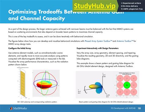 5g Development With Matlab Pdf