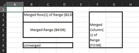 Export 之 Closedxml Ranges篇 辣椒鱼儿酱 博客园