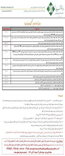 جدول تعهدات بیمه تکمیلی درمان،قرارداد بیمه حوادث گروهی وقرارداد بیمه عمر گروهی سازمان نظام