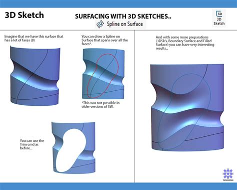 Surfacing With Solidworks 17 Grabcad Tutorials