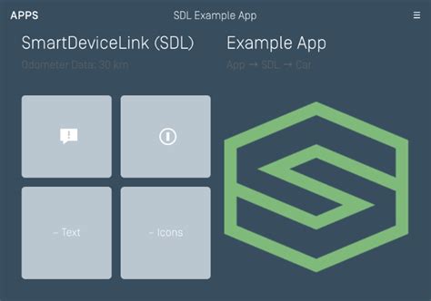 Smartdevicelink Sdl Overview Guides