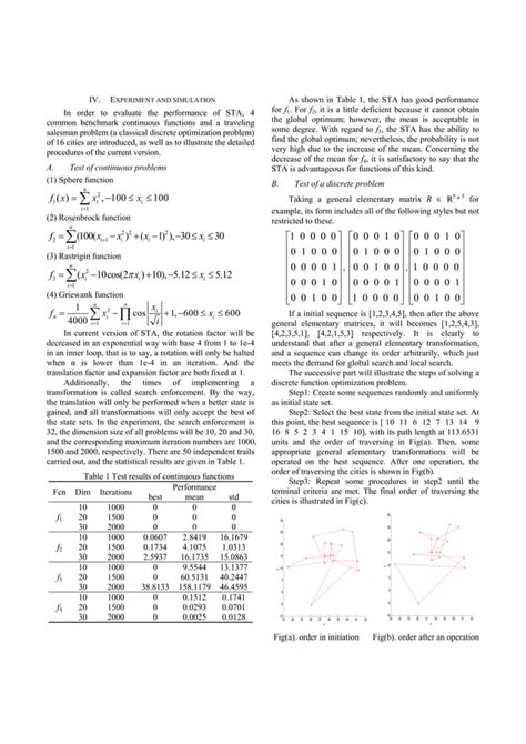 Initial Version Of State Transition Algorithm Pdf