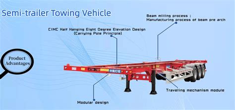 Container Chassis Slider Chassis Container Semi Trailer Buy Container Semi Trailer Semi