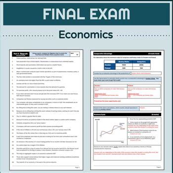 ECONOMICS FINAL EXAM Microeconomics Macroeconomics General Econ