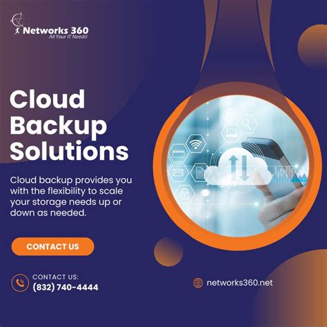 Networks 360 On Linkedin Cloudbackup Datasecurity Itservices