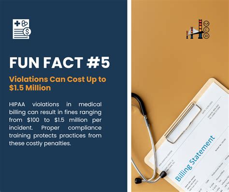 How Does The 93016 Cpt Code Work In Medical Billing