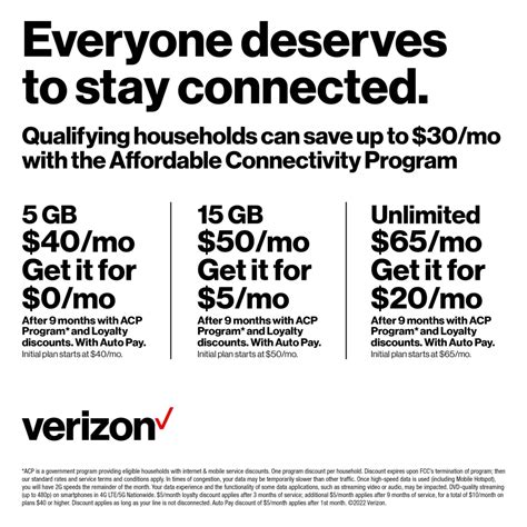 Verizon Affordable Connectivity Program Review Inpics Solutions