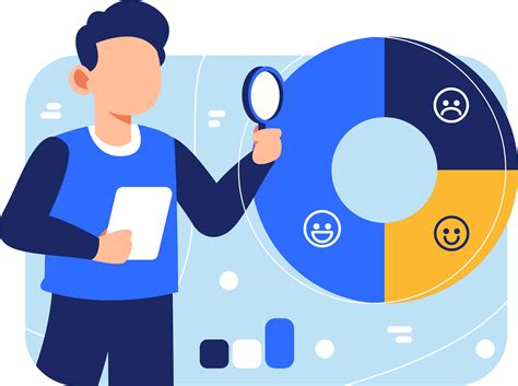 The Ultimate Guide To Customer Sentiment Analysis