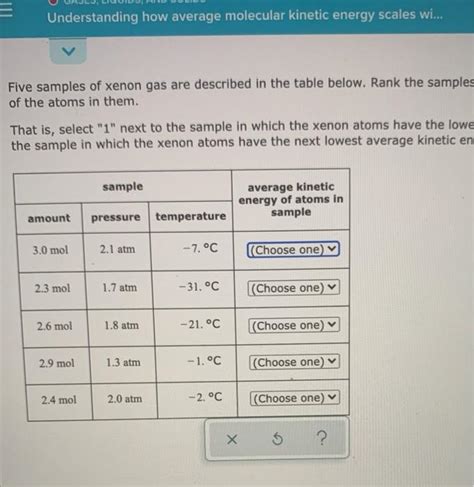 Solved Understanding How Average Molecular Kinetic Energy