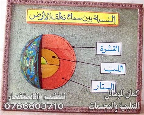 طبقات الارض