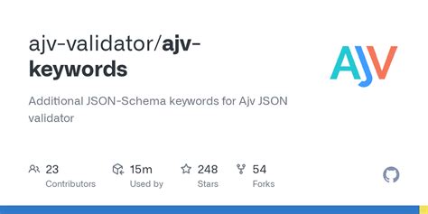 GitHub Ajv Validator Ajv Keywords Additional JSON Schema Keywords