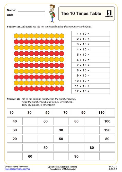 3rd Grade Math Times Tables