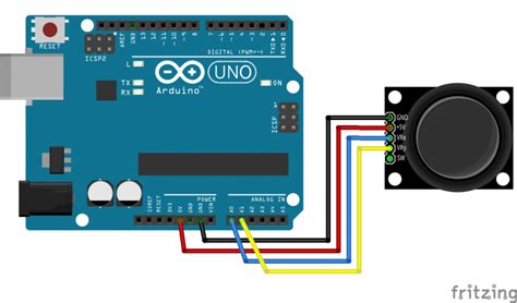 Arduino Eğitim Kiti Scratch Ders 10 Joystick Modül