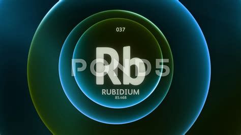 Rubidium Symbol