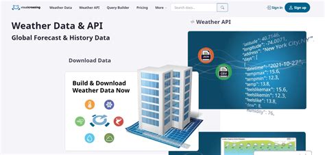 Visual Crossing Weather Api Review Crawlerguys