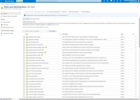 Github Earkevin11 Azure Ad Roles