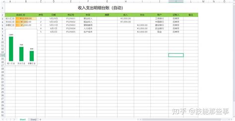 2023年财务全套账模板（内带公式） 知乎