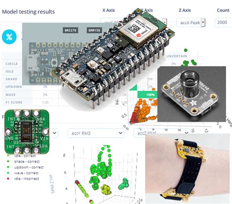 Meltdown Detection An Automated Approach Details