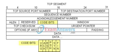 Lab 452 Tcpip Transport Layer Protocols Tcp And Udp Answers