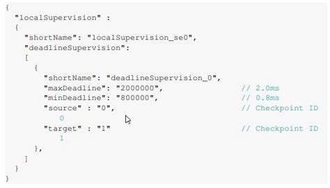Ap Autosar 12 ——platform Health Management Programmer Sought