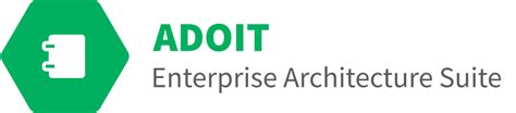 Ki Gestütztes Enterprise Architecture Management Mit Adoit Boc