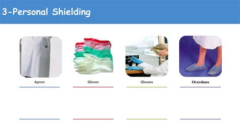 Radiation Safety Precautions General Principles Power Plant Safety