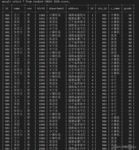Mysql多表关联查询习题多表联查58道mysql练习 Csdn博客
