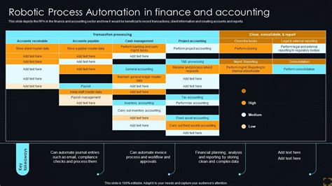 Robotic In Finance And Accounting Streamlining Operations With Artificial Intelligence Ppt