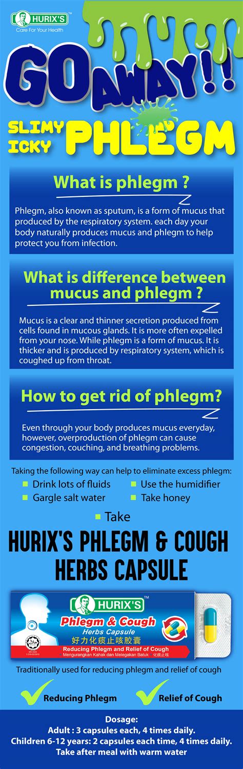 Hurix S Phlegm Cough Herbs Capsule