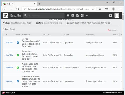 What Is Bugzilla Bugzilla Mozilla Bugzilla Tutorial Wikitechy
