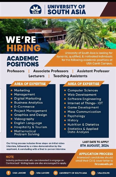 Malik Shahzaib Posted On Linkedin