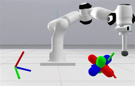 Sharanya Venkatesh On Linkedin Robotics Mpc Manipulation Grasp Upenn