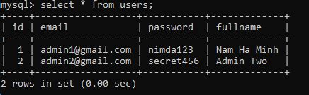 How To Code Login And Logout With Java Servlet Jsp And Mysql